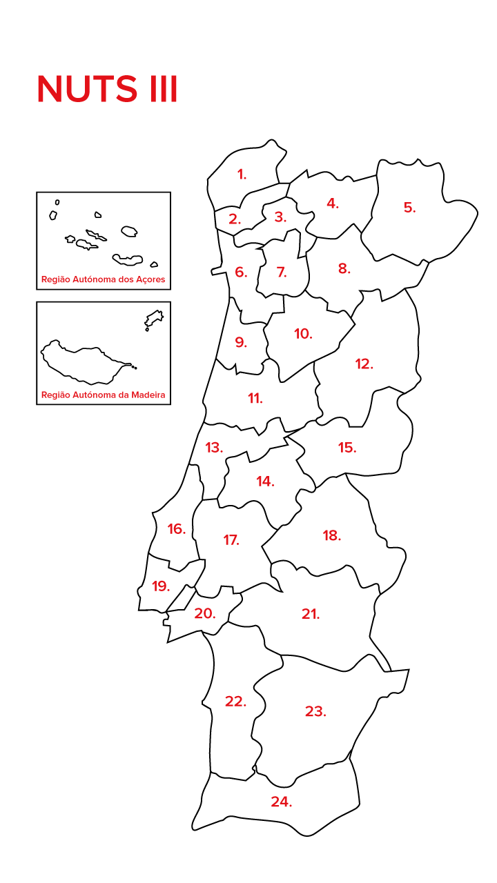 Conheça os distritos de Portugal