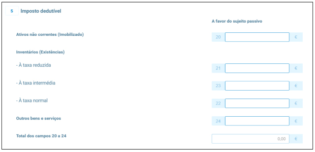 Declaração periódica do IVA: o que é e como preencher